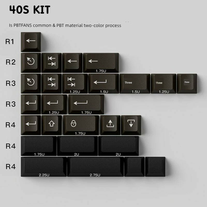 Коллекционные кейкапы PBTFANS для механических клавиатур, набор 40 шт, оригинальная высота, материал PBT/ABS Резонанс