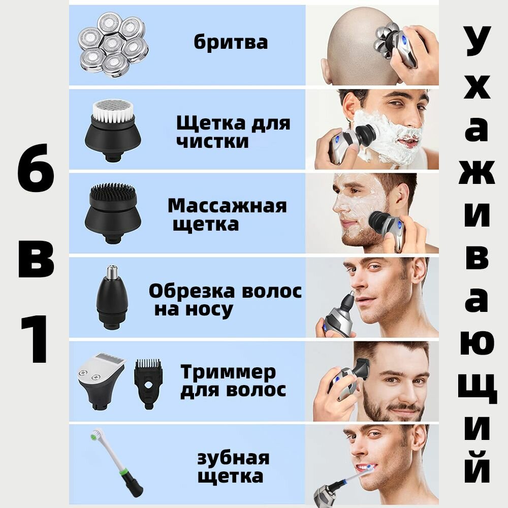 Электробритва — фото 1