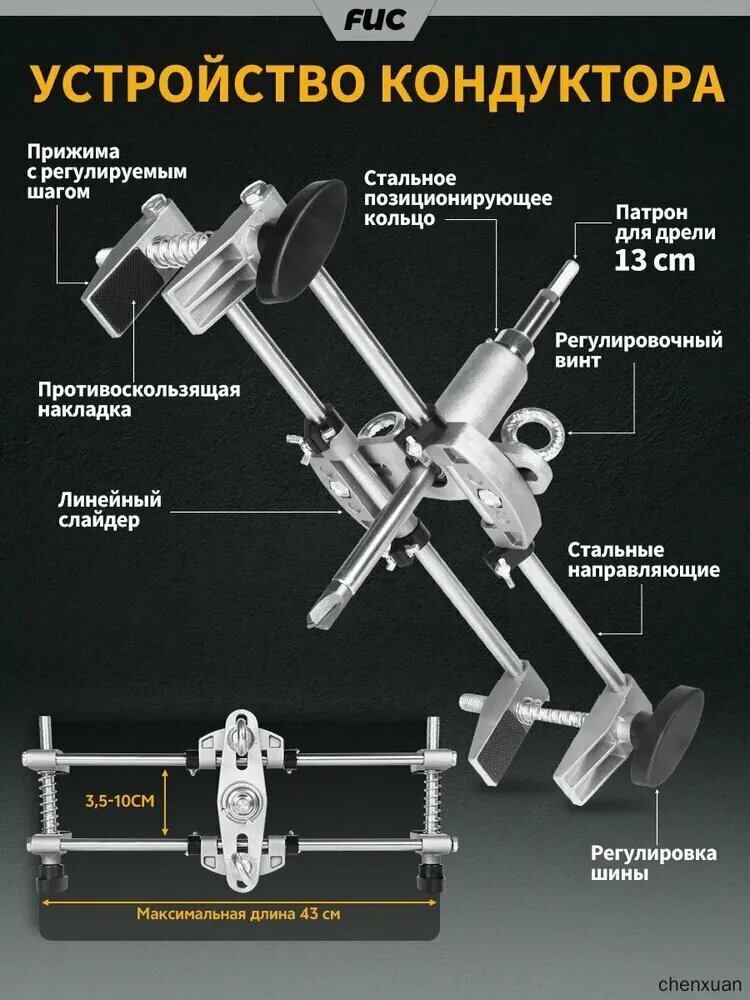 KNOW EASY-Шаблон(Кондуктор) для врезки замков 5 фрез в комплекте
