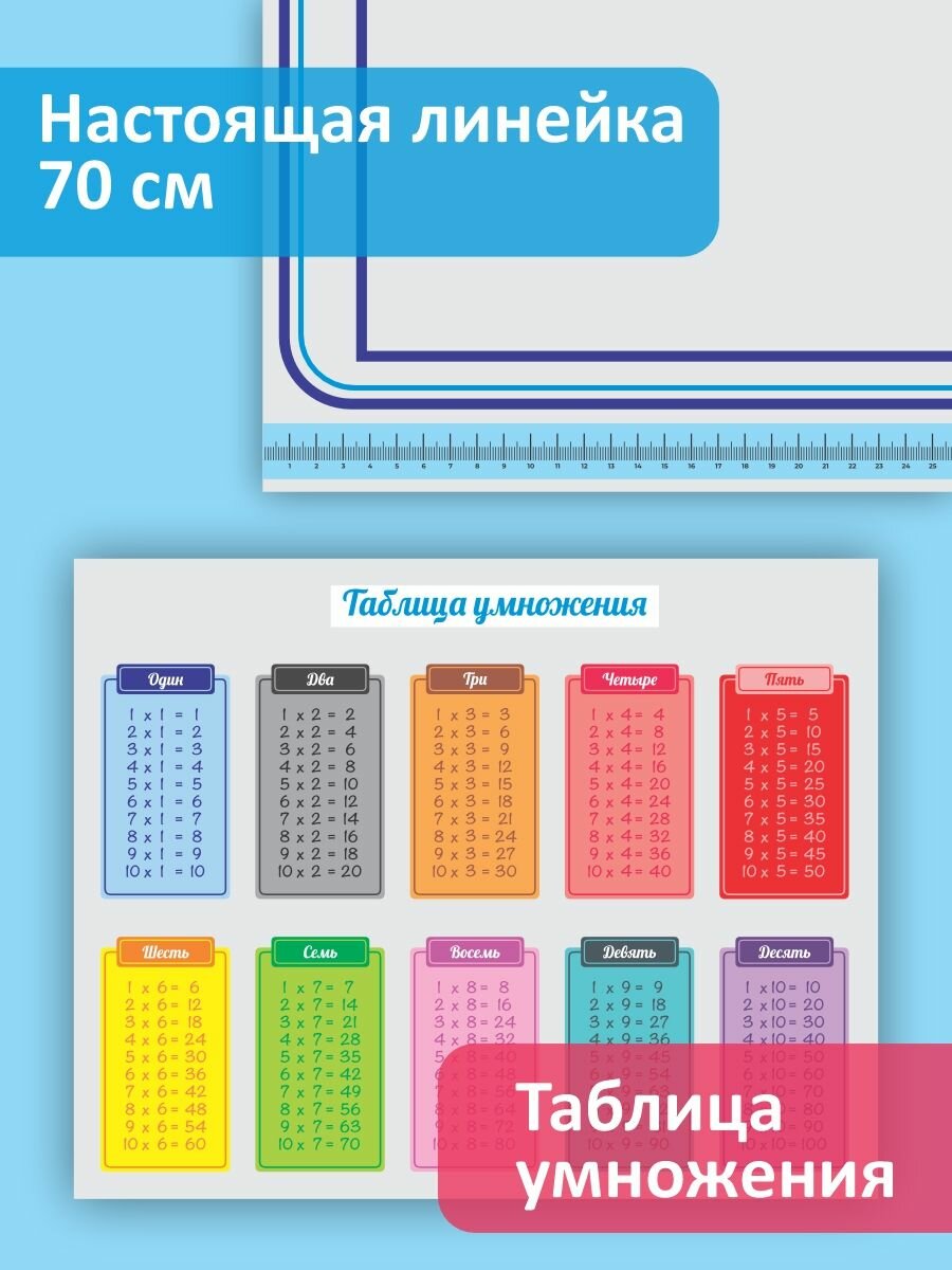 Коврик для стола — фото 1