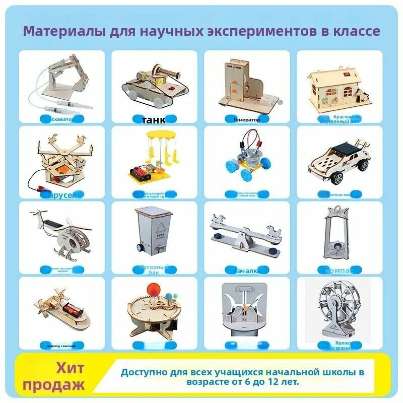 Сборная модель — фото 1