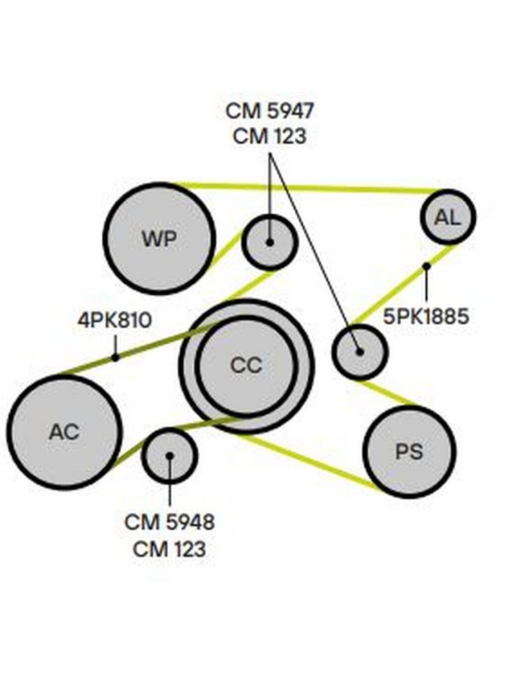 Ролик натяжителя TRIALLI 1118/2123