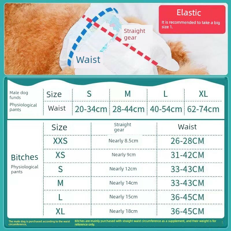 Подгузники для кобелей, подгузники для собак породы Тедди, гигиенические подгузники для кобелей, хирургический халат,