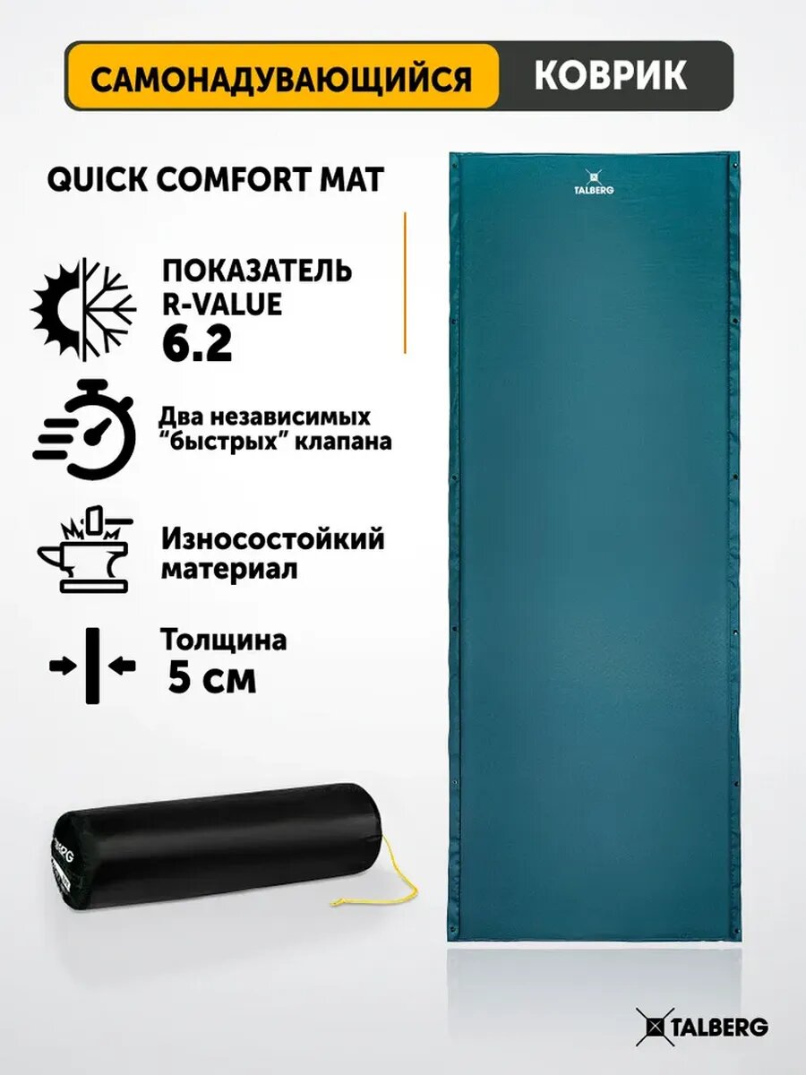 Самонадувающийся коврик QUICK COMFORT MAT, 192х66х5 см