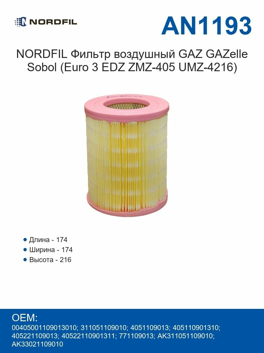 NORDFIL Фильтр воздушный GAZ GAZelle Sobol (Euro 3 EDZ ZMZ-405 UMZ-4216)
