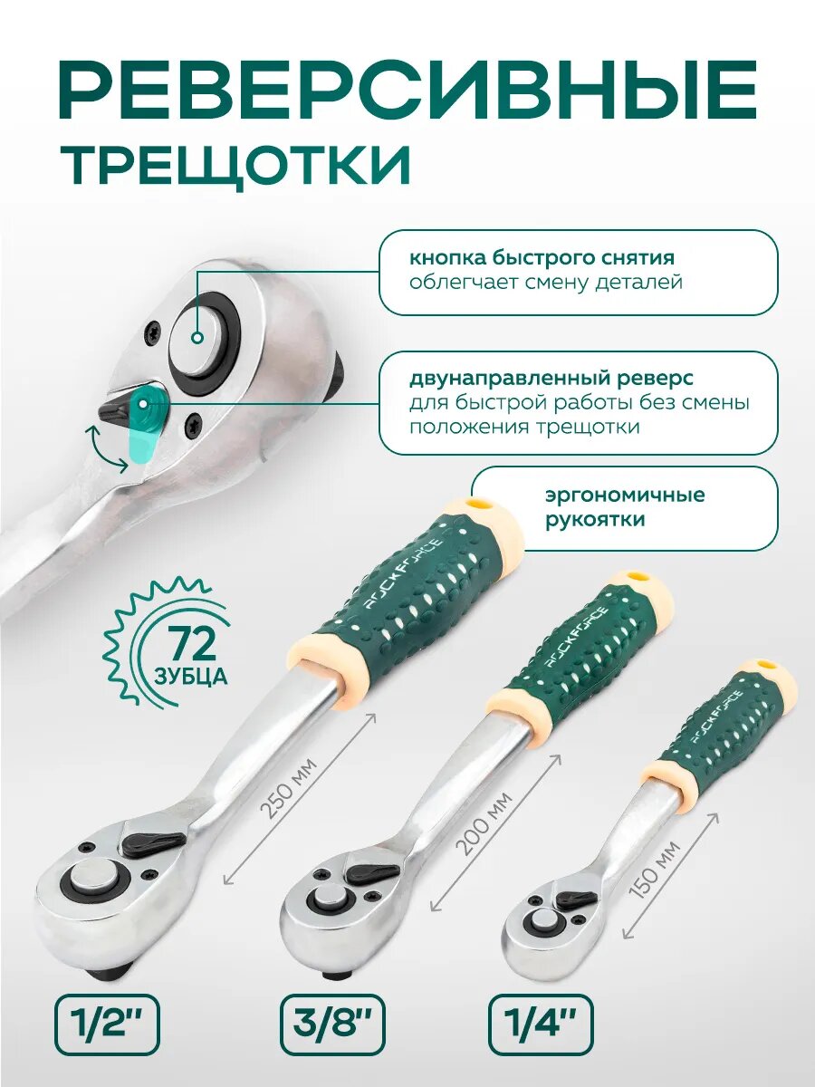 Набор инструментов для автомобиля 172 предмета