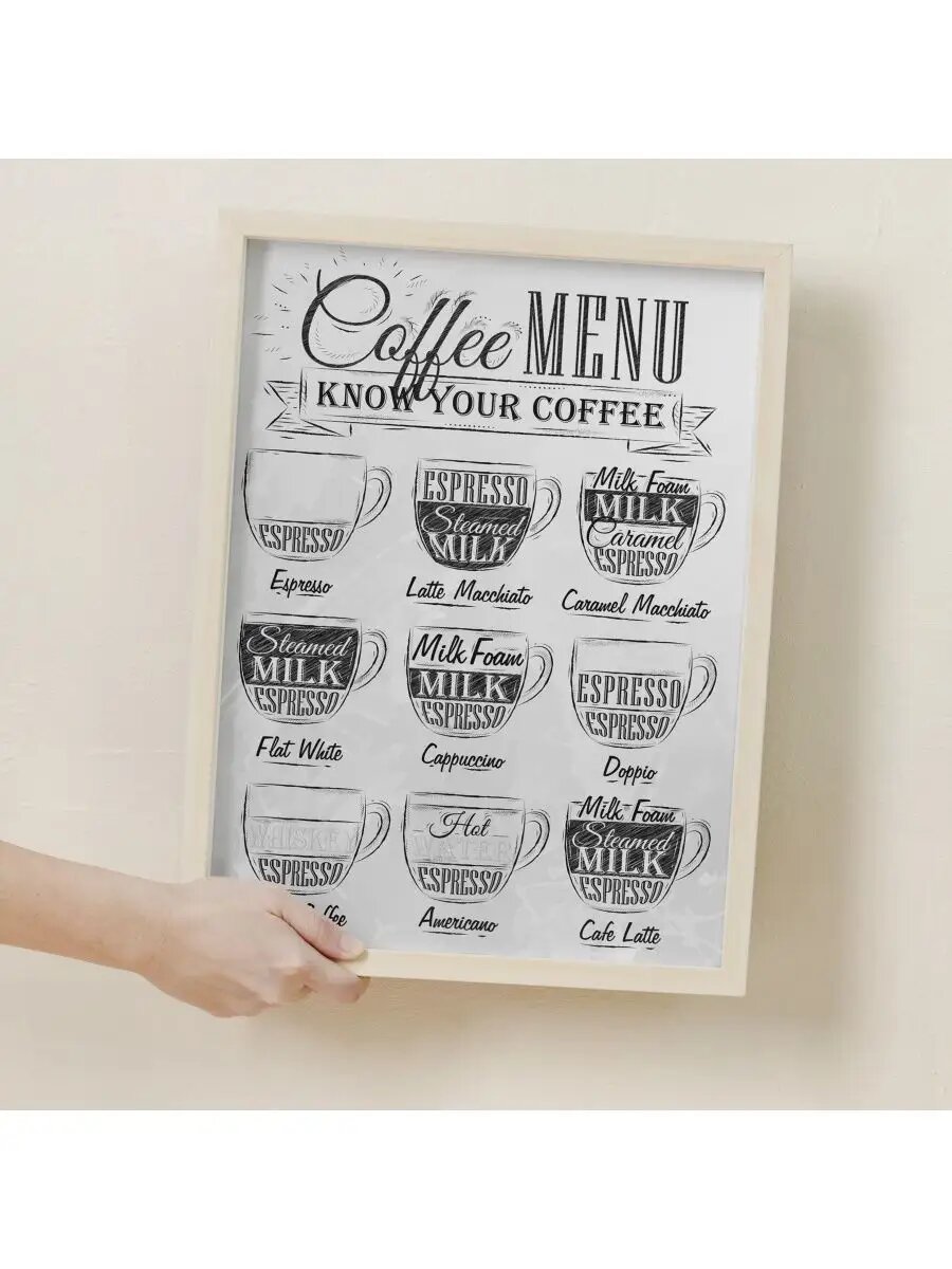 Постер кофе для кухни/кофейни столовой, 30 x 40 см, материал бумага, без рамы