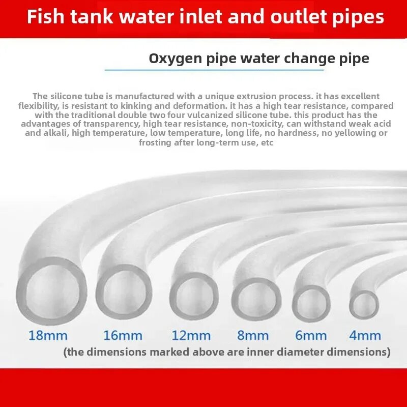 ПВХ шланг 1/3/5 м ID 6 8 10 12 15 20 мм ID 15 mm, 1 M