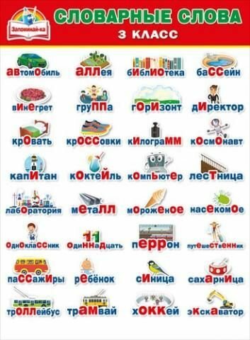 Плакат А2 "Словарные слова 3 класс" 084.872 "Мир поздравлений"