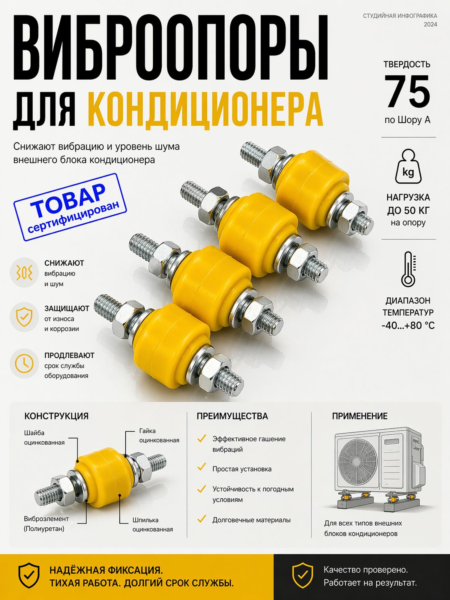 Виброопоры для наружного блока кондиционера, демпферы сплит-системы