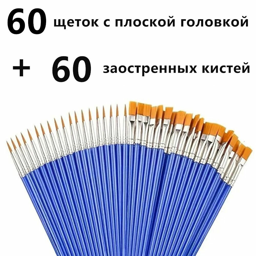 Кисть для рисования №2/0, 0, 1 шт.