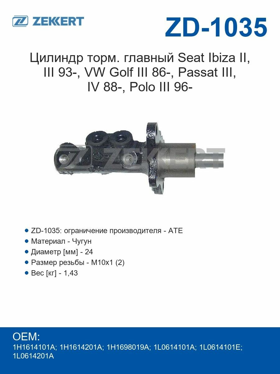 Zekkert Цилиндр тормозной главный Seat Ibiza II, III 93-, VW Golf III 86-, Passat III, IV 88-, Polo III 96-