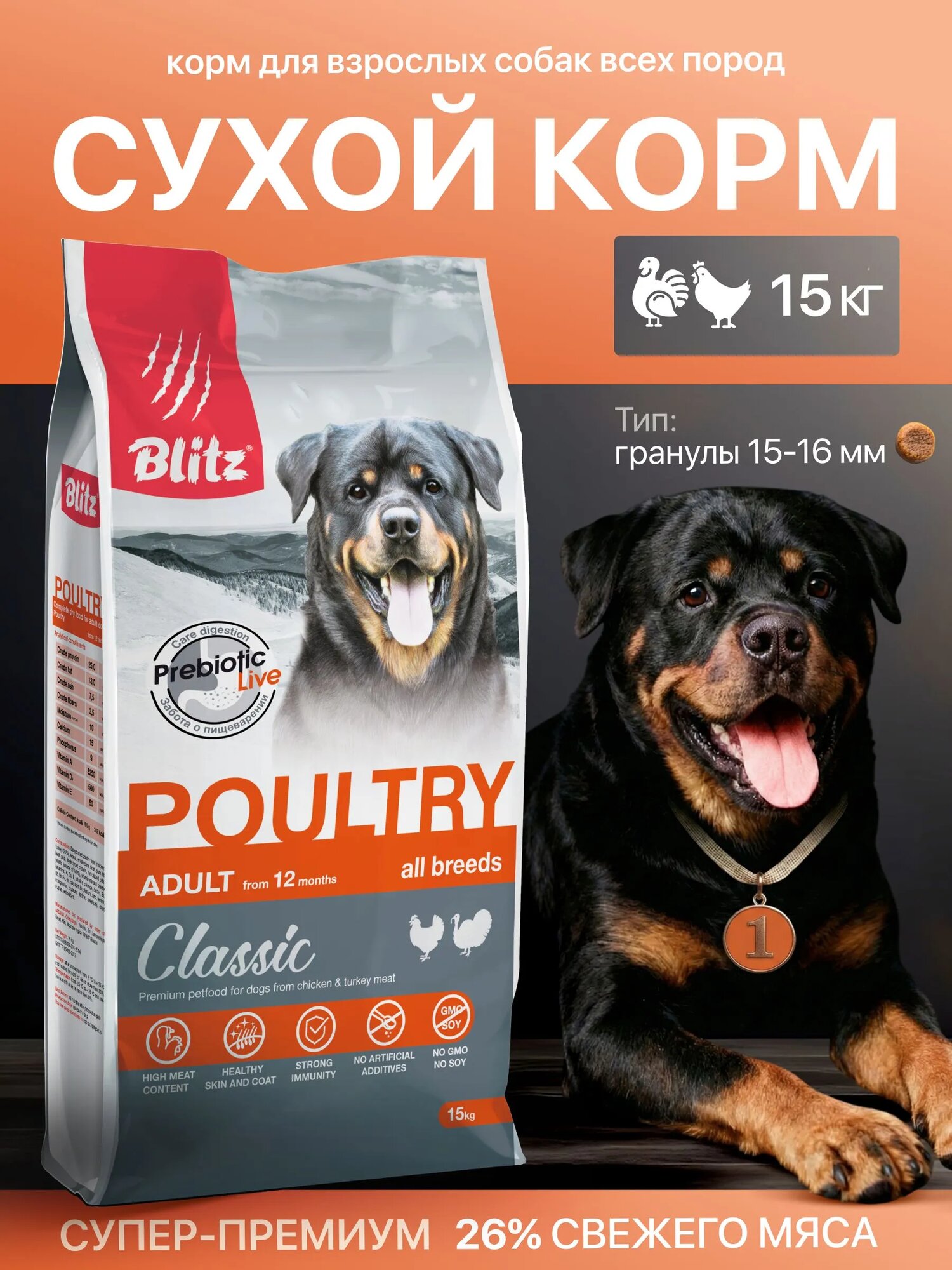 Сухой корм Blitz Classic, для взрослых собак всех пород, со вкусом домашней птицы, 15 кг
