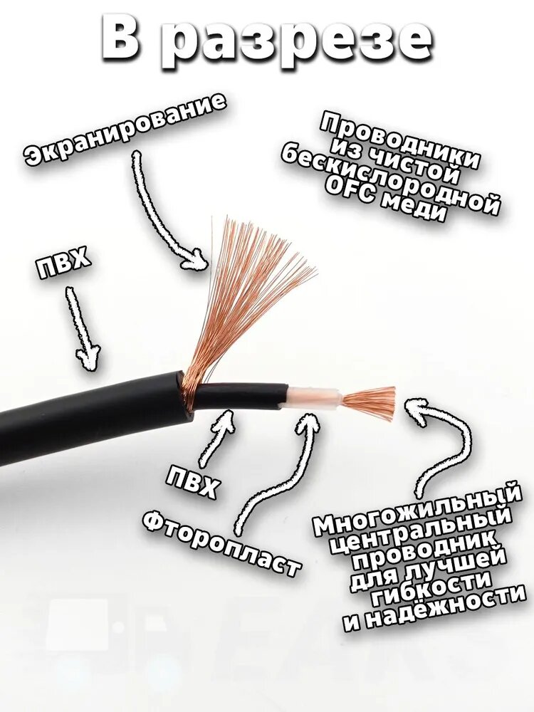 Аудиокабель RCA/RCA, 2 м, черный, Коаксиальный кабель, Позолоченные контакты — фото 1