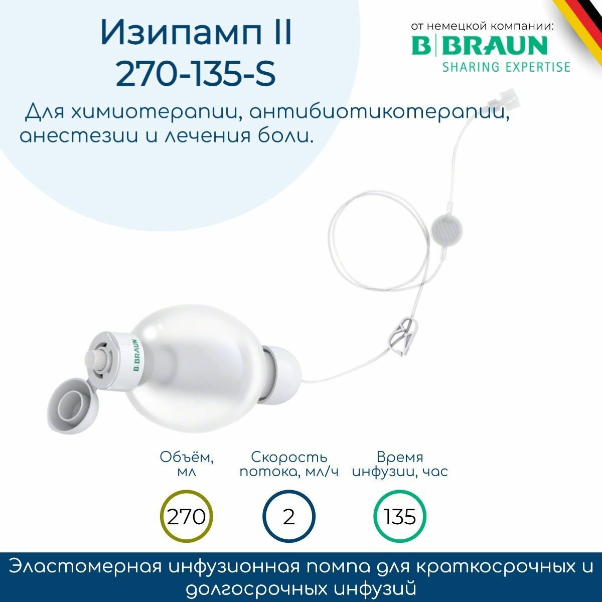 Микроинфузионная помпа для химиотерапии Б. Браун Изипамп II (LT 270-135-S) / B.Braun Easypump II 4540032 скорость потока 2 мл/ч, время инфузии +/-135 часов, без болюса