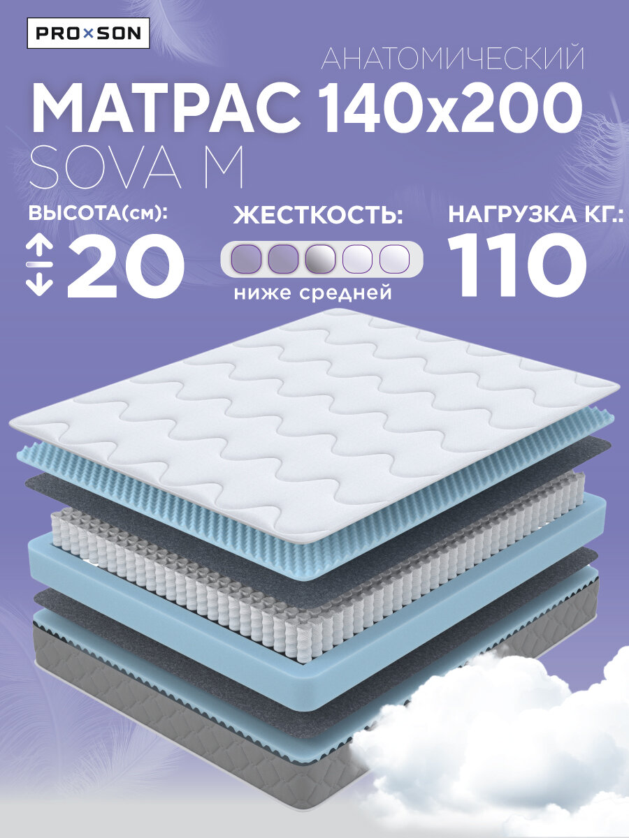 Матрас анатомический PROxSON SOVA M, с зональным пружинным блоком 140х200