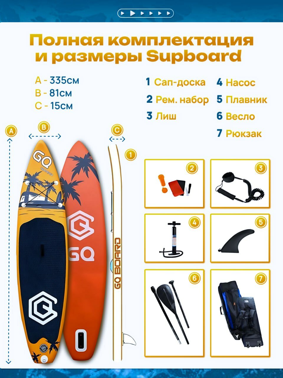 SUP-доска — фото 1