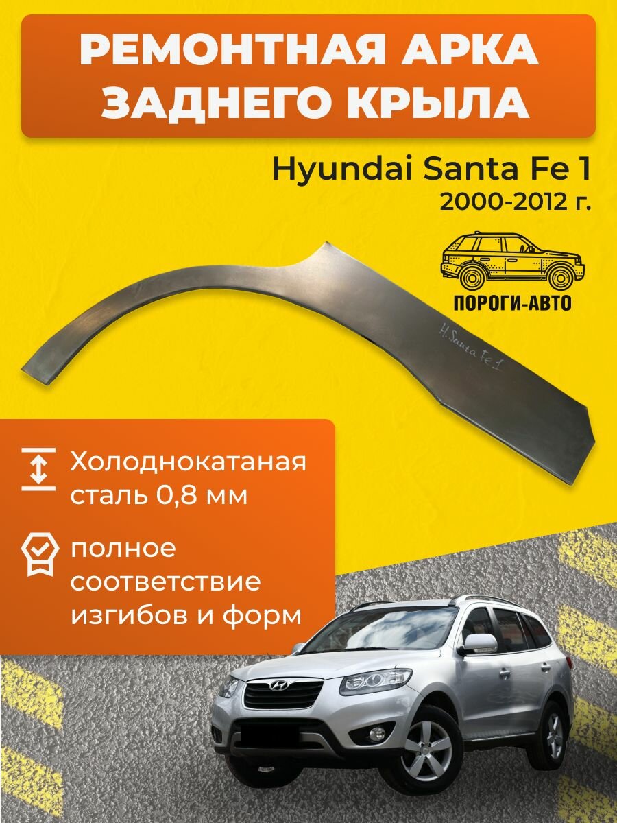 Hyundai SantaFe ремонтная арка заднего правого крыла ремкомплект 1 поколение 2000-2012 толщина 0.8мм 1шт на правую сторону