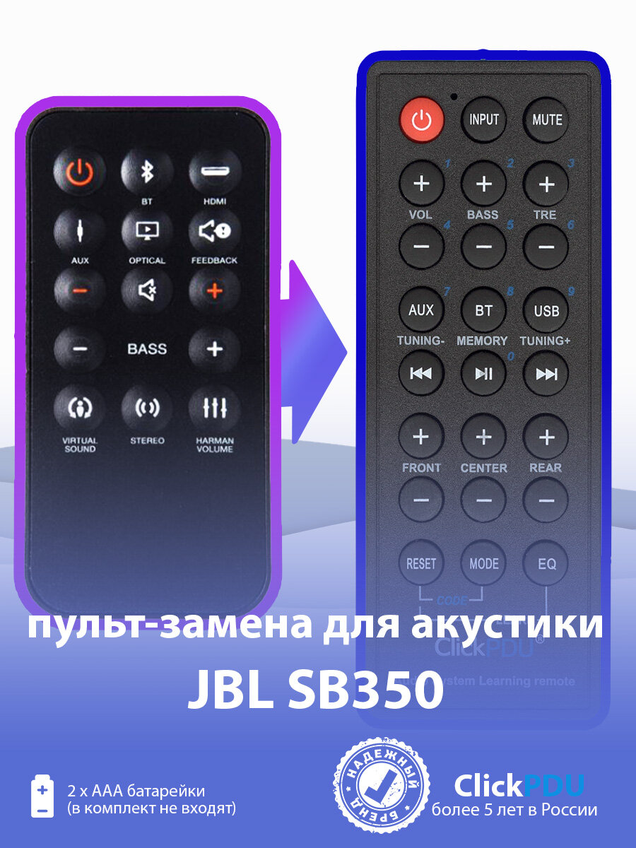 Пульт-замена для JBL SB350