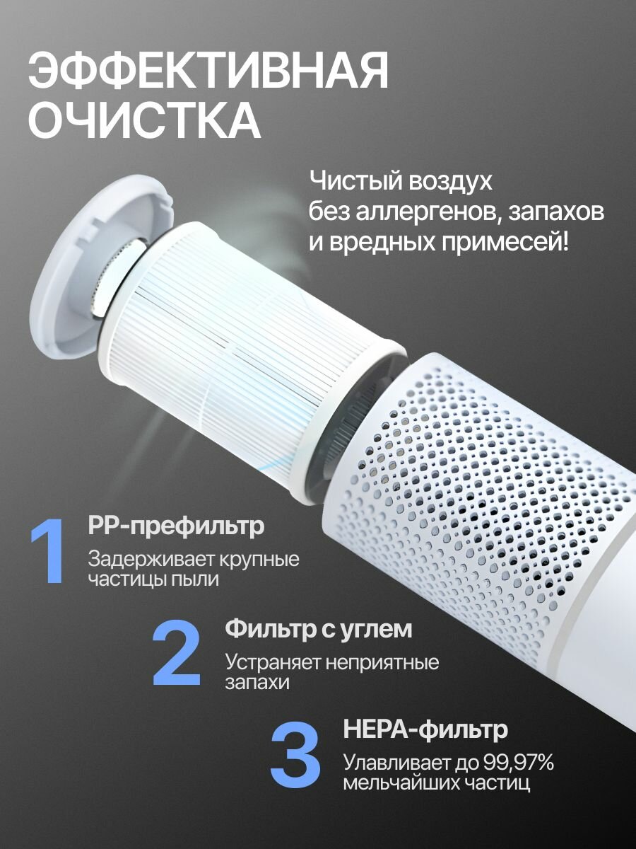 Очиститель воздуха — фото 1