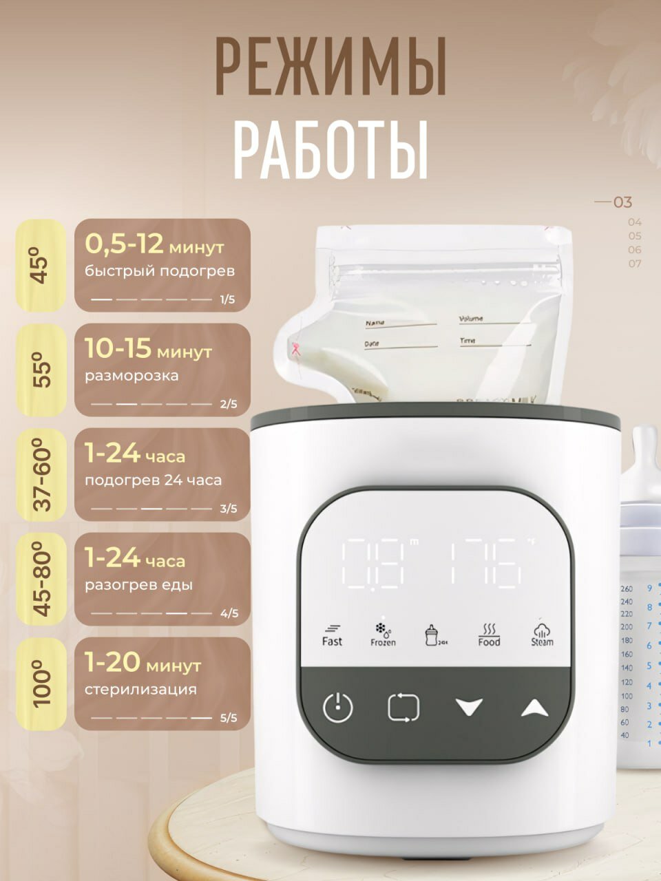Стерилизатор — фото 1