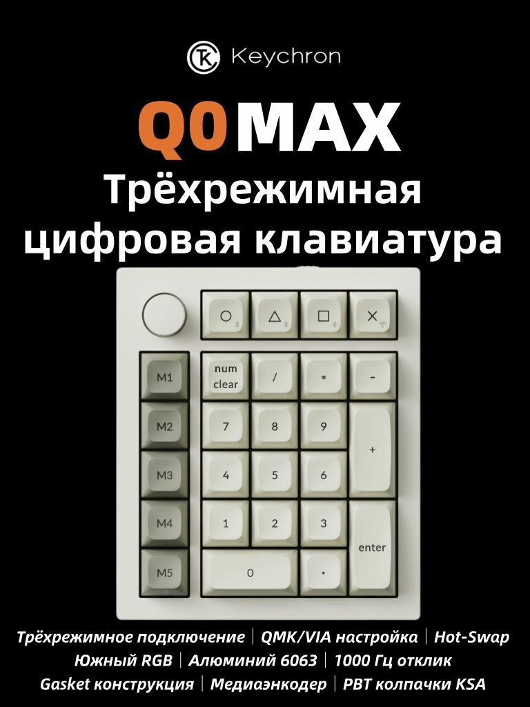 Игровая клавиатура беспроводная Keychron Q0 Max, (Gateron Jupiter Red), Английская раскладка, белый