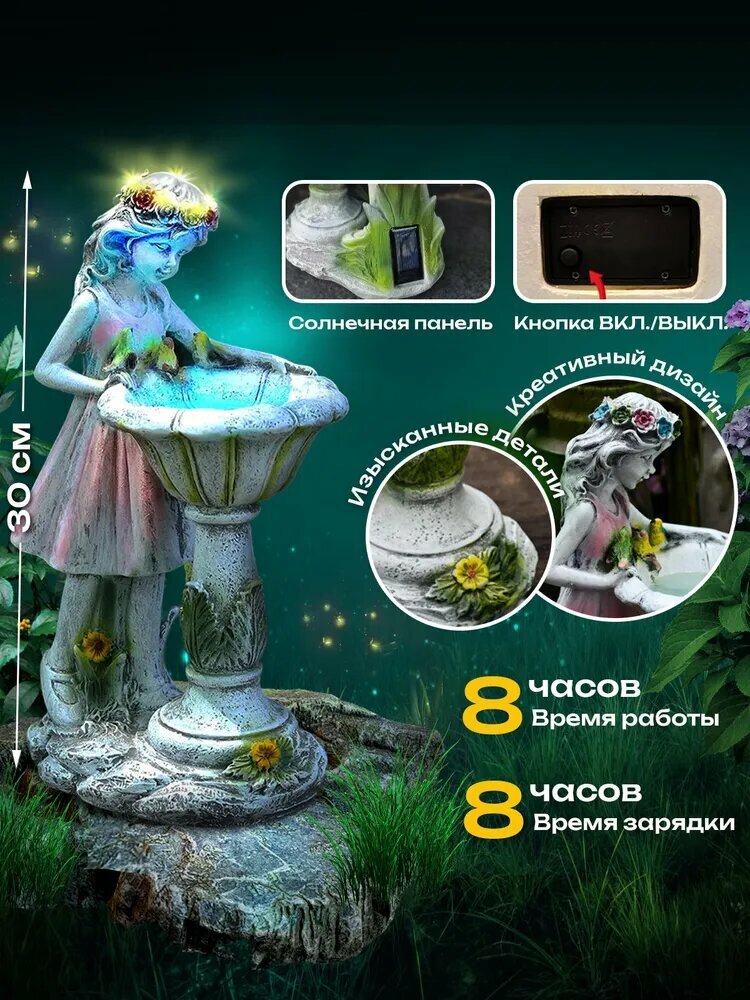 Фигурка садовая — фото 1