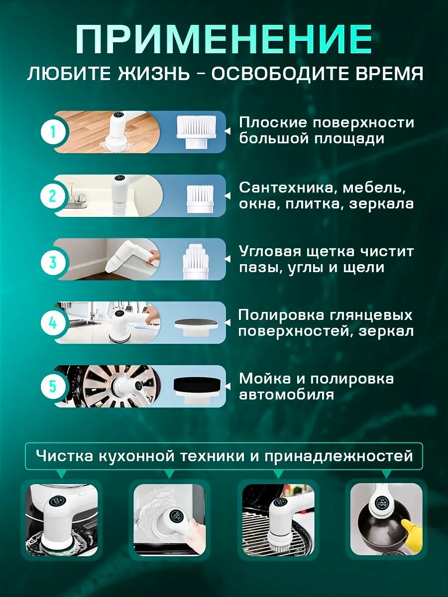 Щетка для посуды — фото 1