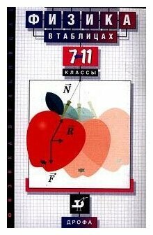 Орлов В. А. Физика в таблицах. 7-11 классы. Справочное пособие. Справочные пособия в формулах и таблицах