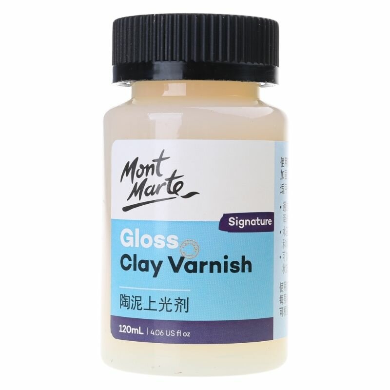 Глянцевая глазурь для керамики