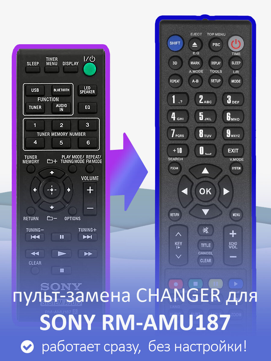 Пульт-замена для SONY RM-AMU187