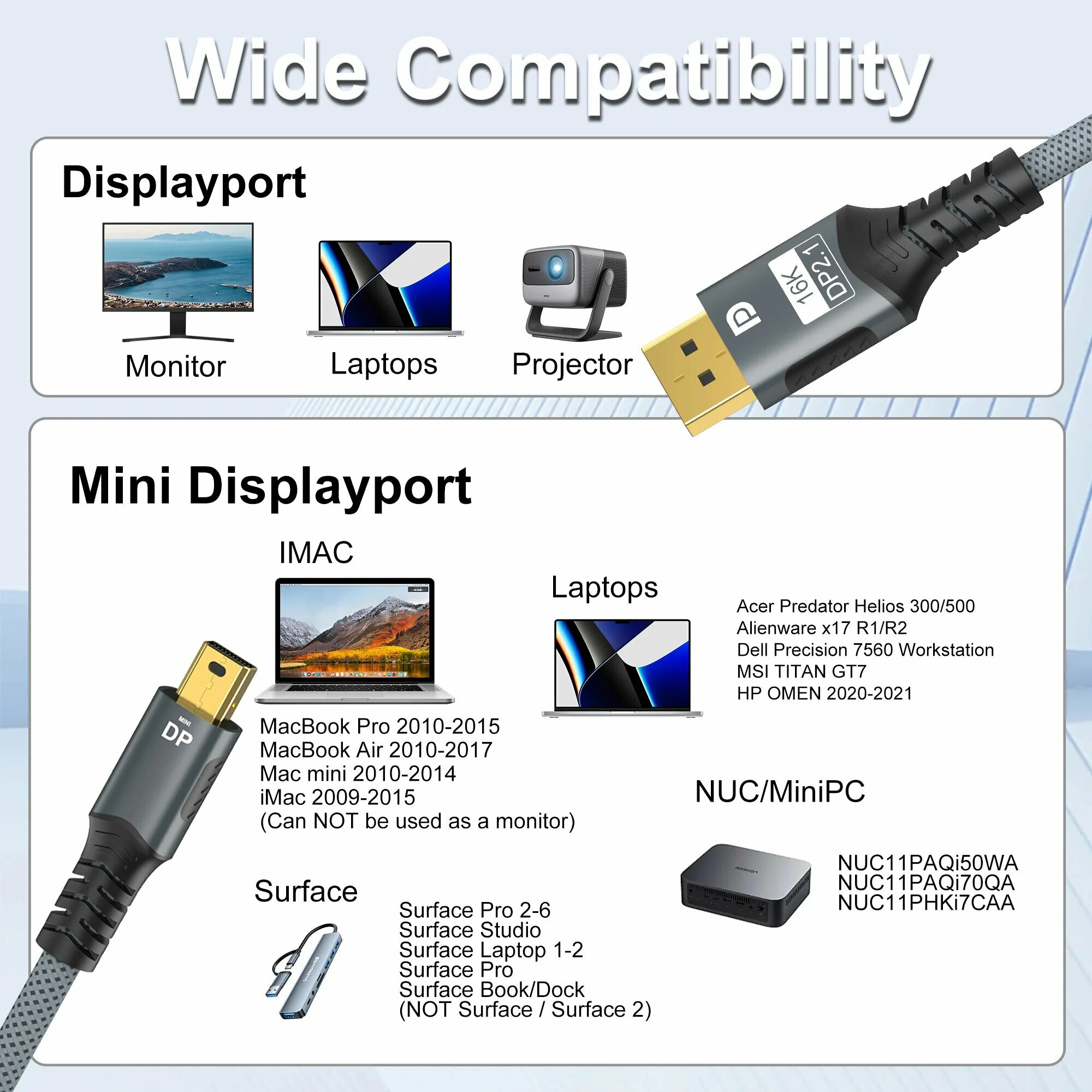 Кабель Mini DP - DisplayPort 1M, 8K, 60 Гц, 80 Гбит/с — фото 1