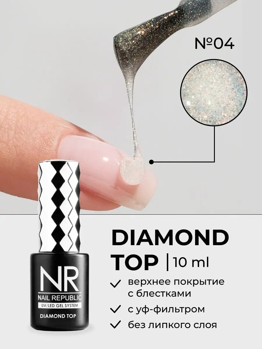 Топ для маникюра Nail Republic Diamond Top №4, голографические хлопья, без липкого слоя, 10мл