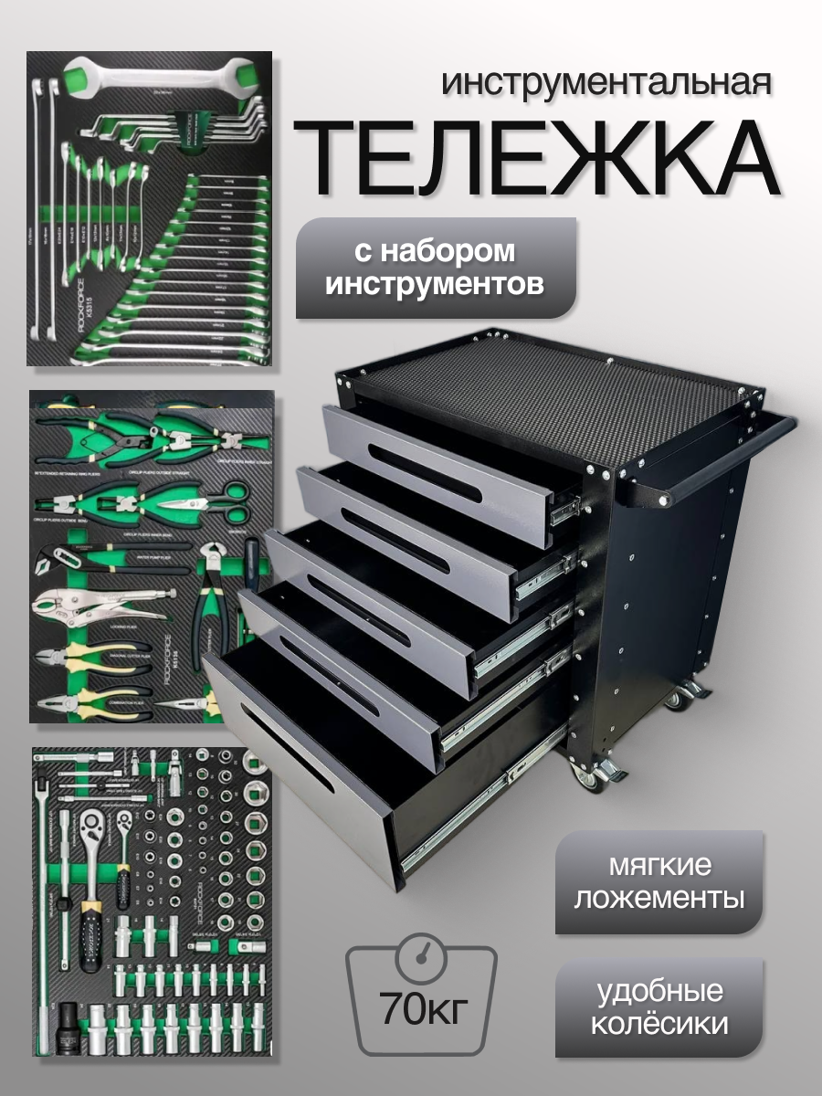 Тележка инструментальная Rock Force, набор инструментов в мягких ложементах, 5 полок, серая