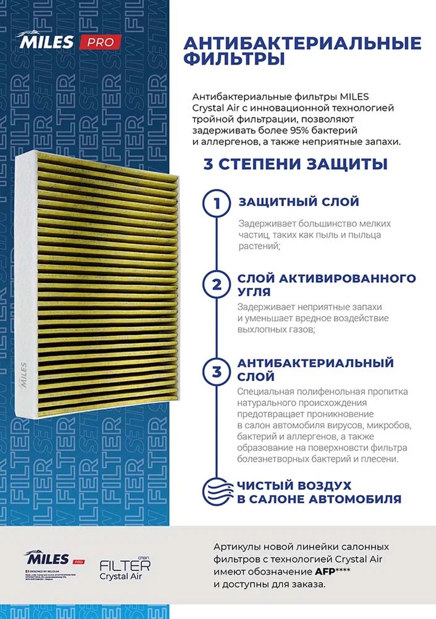 Фильтр салона Hyundai Santa Fe (DM) 12-19, Sonata (YF) 09-14; Kia Optima (TF) 12-16 Miles угольный а