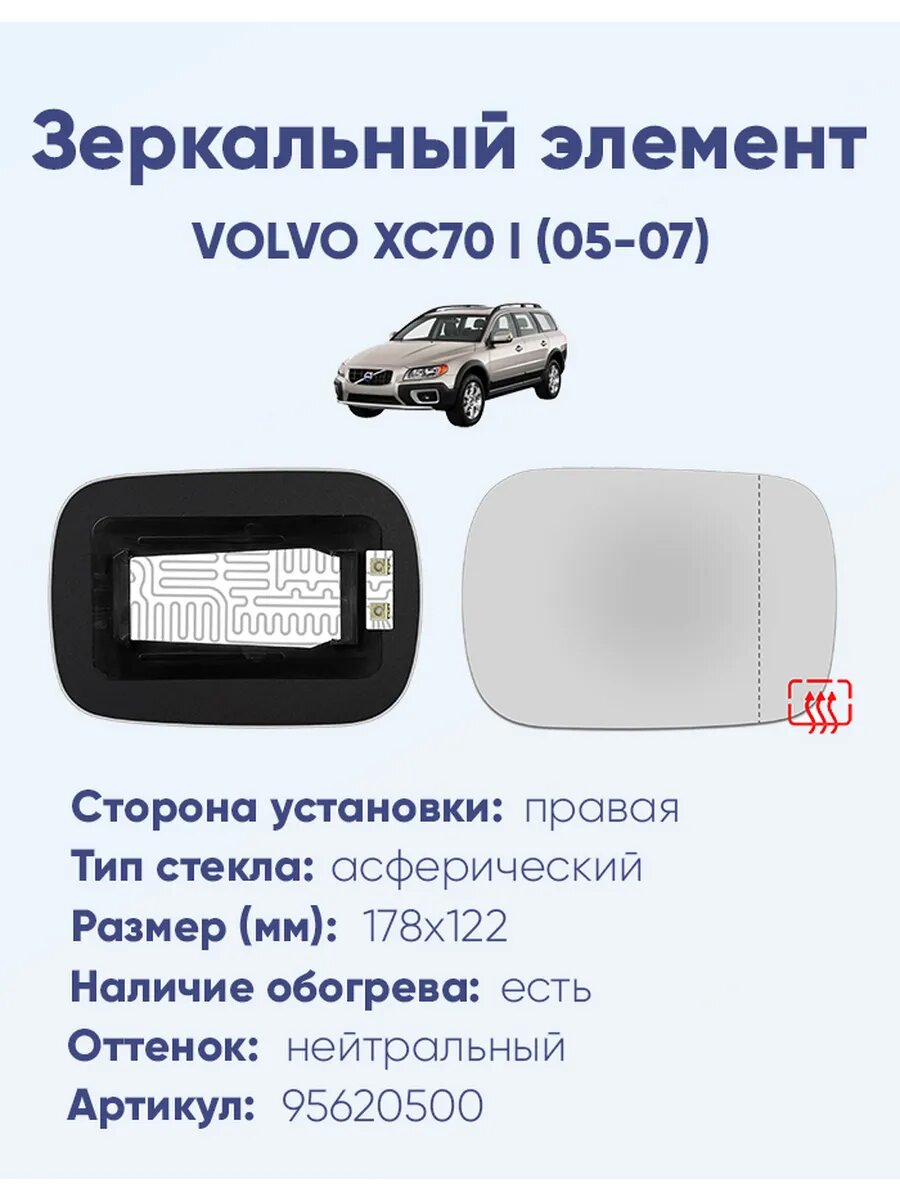 Зеркальный элемент правый VOLVO XC70 I (05-07)A95620500