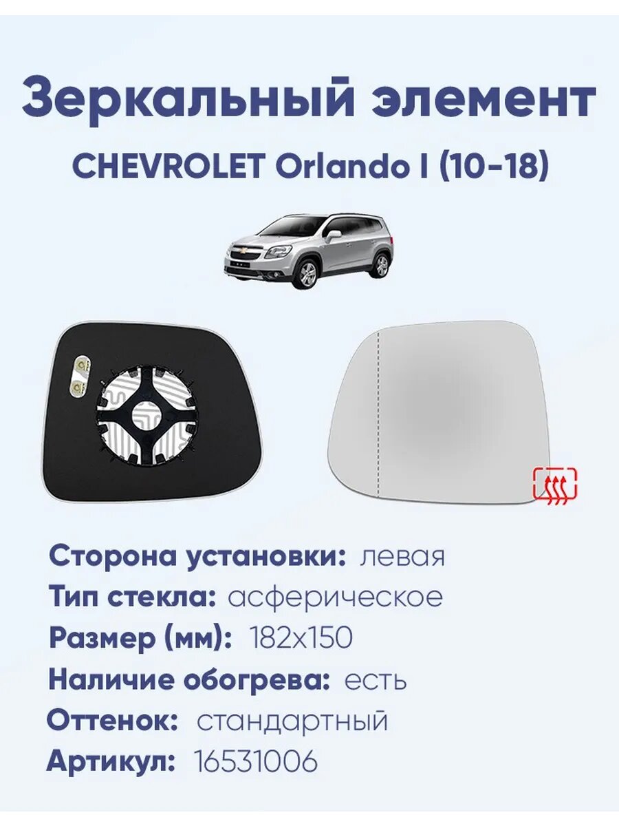 Зеркало CHEVROLET Orlando I (10-18) 16531006