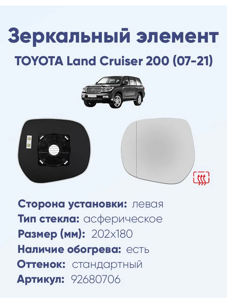 Зеркало TOYOTA Land Cruiser 200 (07-21) 92680706