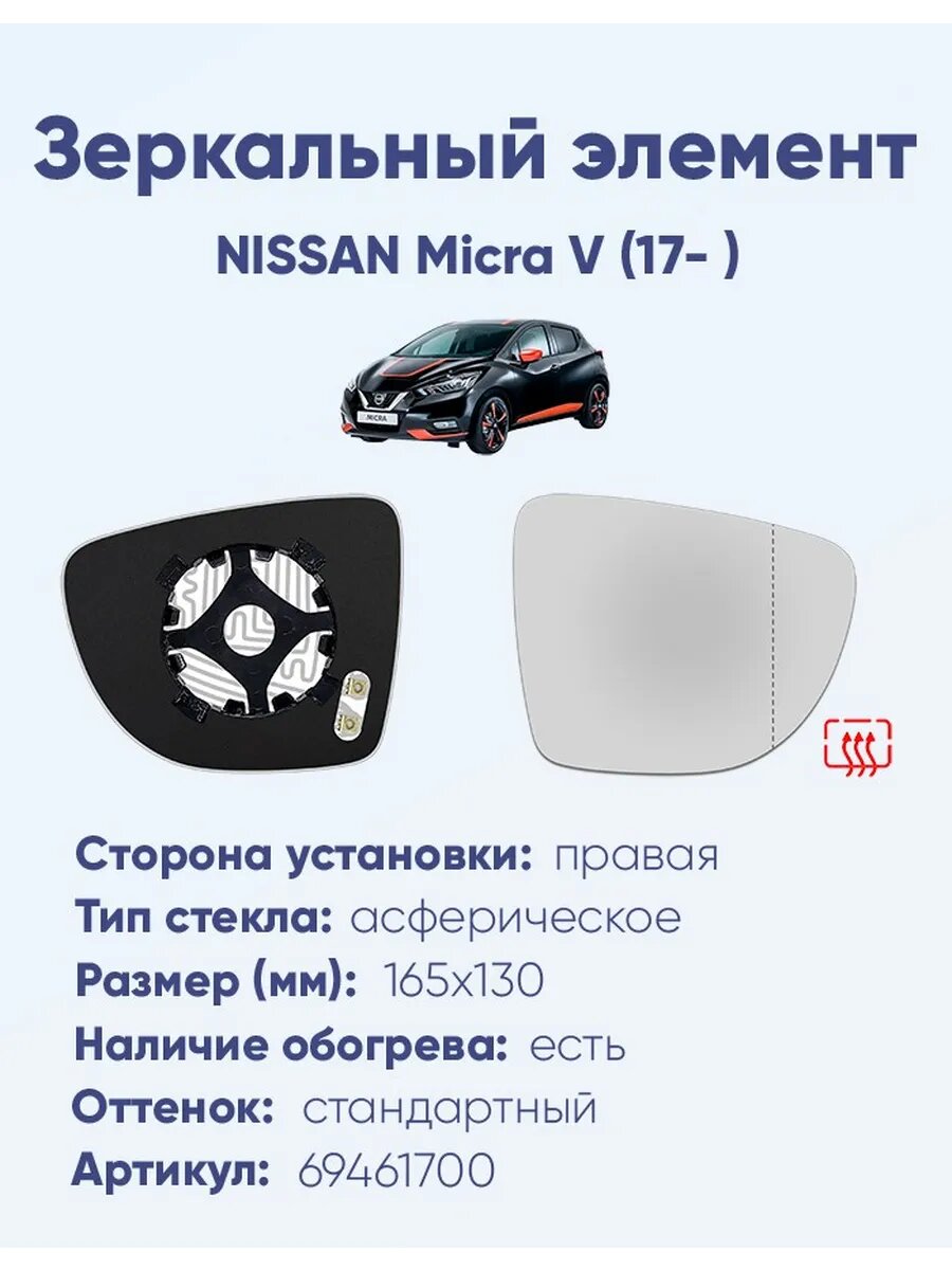 Зеркало NISSAN Micra V (17- ) 69461700