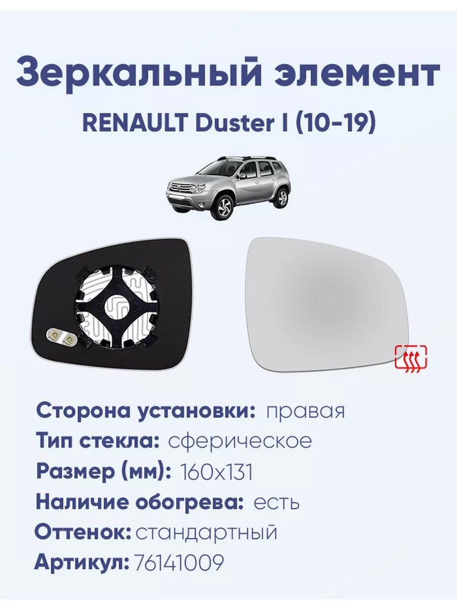 Зеркало RENAULT Duster I (10-19) 76141009