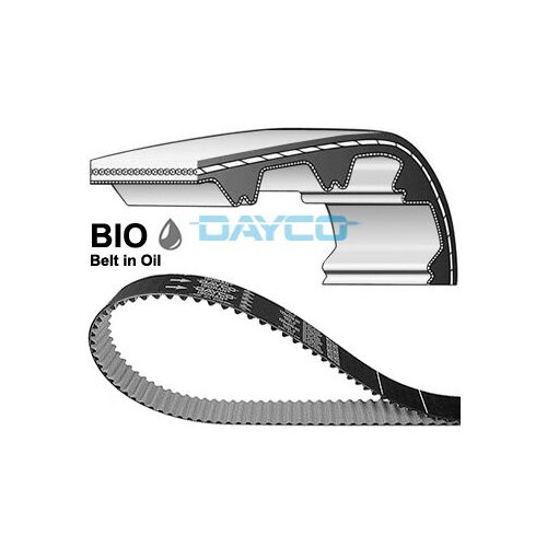Ремень ГРМ для автомобиля, DAYCO 941080 (1 шт.)