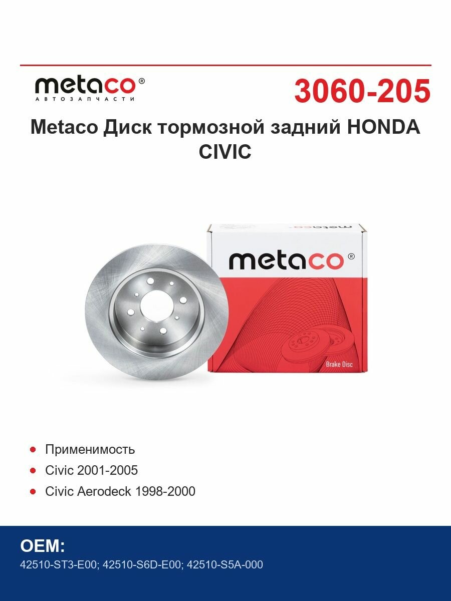Metaco Диск тормозной задний HONDA CIVIC