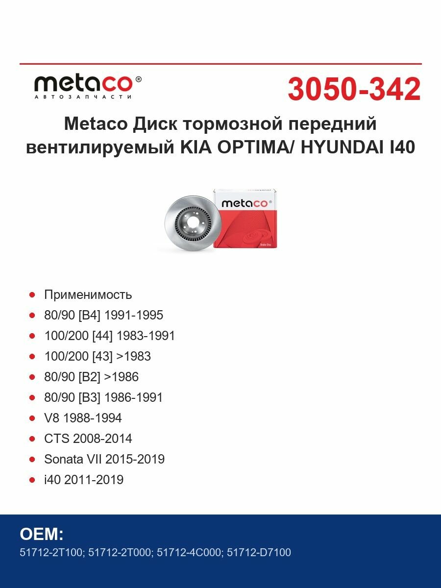 Metaco Диски тормозные передний вентилируемый KIA OPTIMA/ HYUNDAI I40