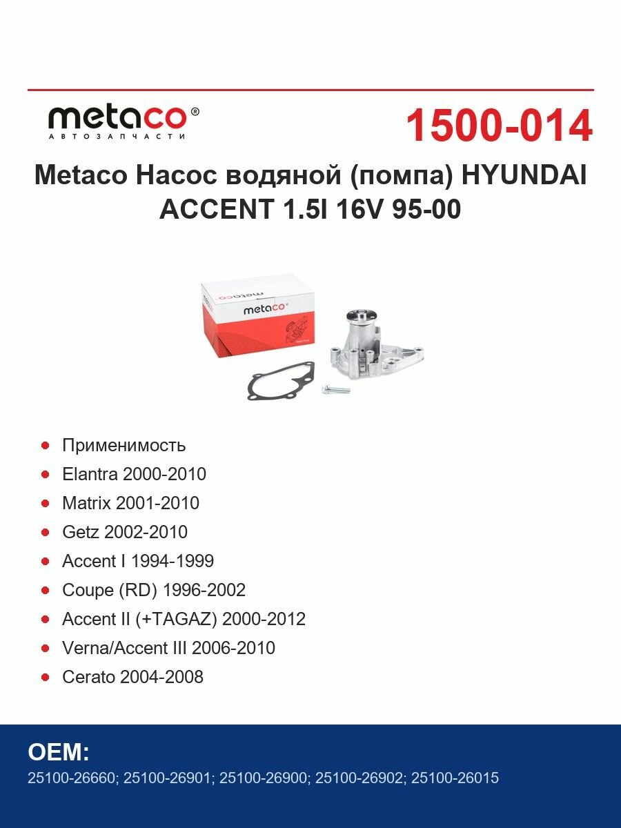 Metaco Насос водяной (помпа) HYUNDAI ACCENT 1.5I 16V 95-00