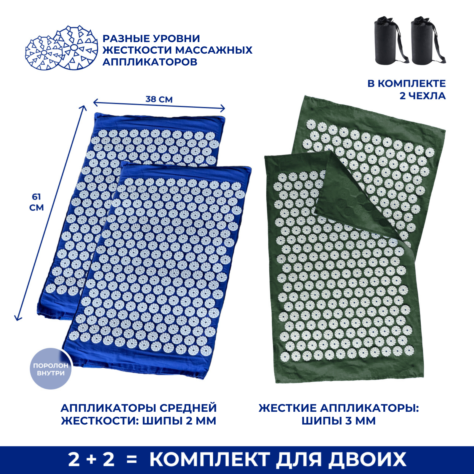 Комплект: 2 коврика синих +поролон+ 2 чехла+2 коврика однослойных оливковых