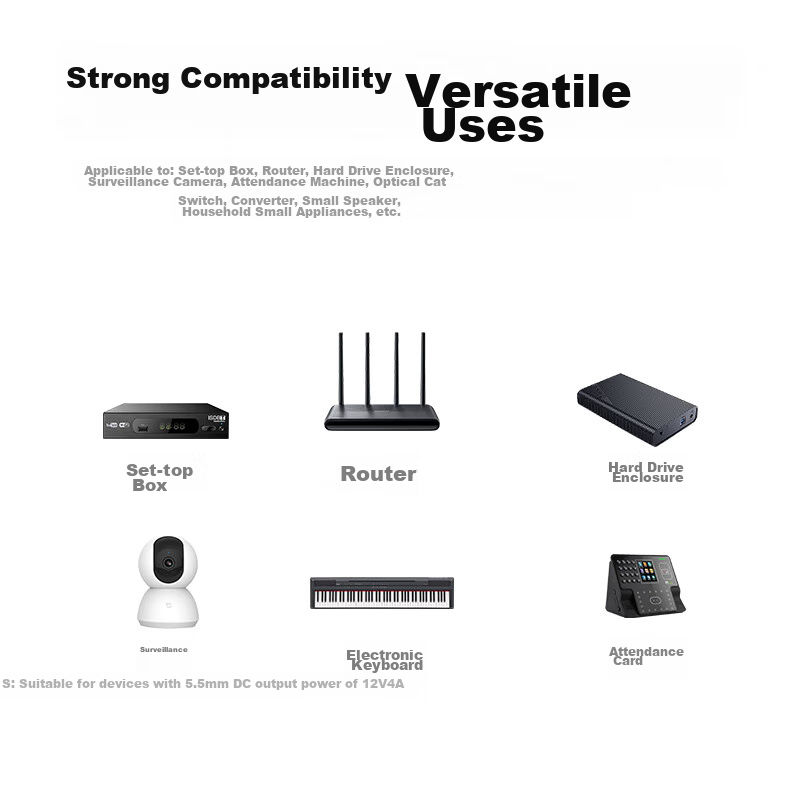 Biaze 12V4A Power Adapter Compatible with Lenovo AOC Monitors, Universal for Surveillance Cameras, Hard Drive Enclosures, Printers, Massage Chairs, And Camcorders Power Cord DC5.5*2.1mm