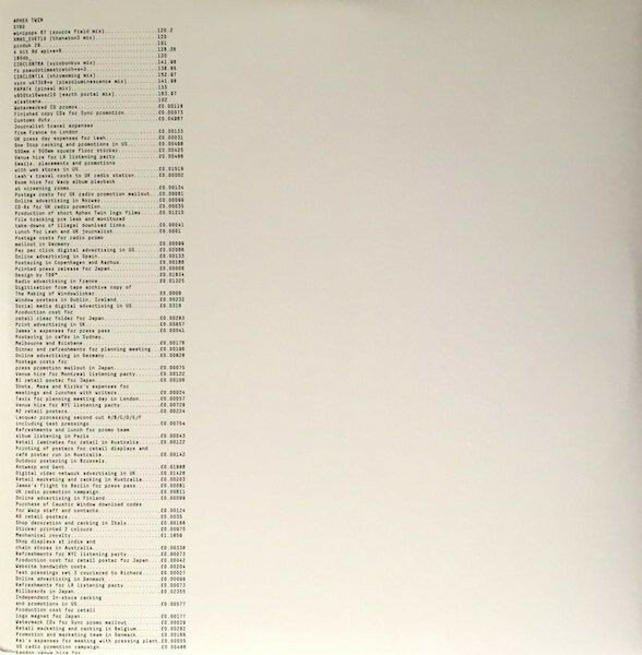 Виниловая пластинка APHEX TWIN / SYRO (3LP)