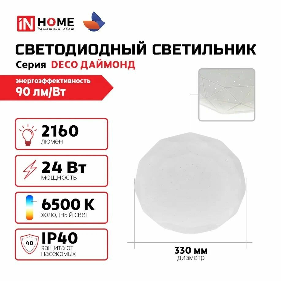 Светодиодный светильник потолочный настенный накладной серии DECO даймонд 24Вт 230В 6500К 2160Лм 330х55мм IN HOME