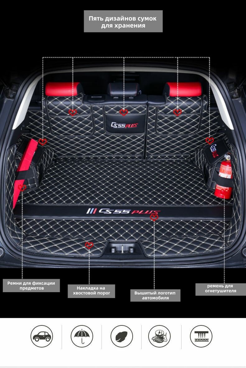 CHANGAN CS55 PLUS (UNI-S)Коврик в багажник