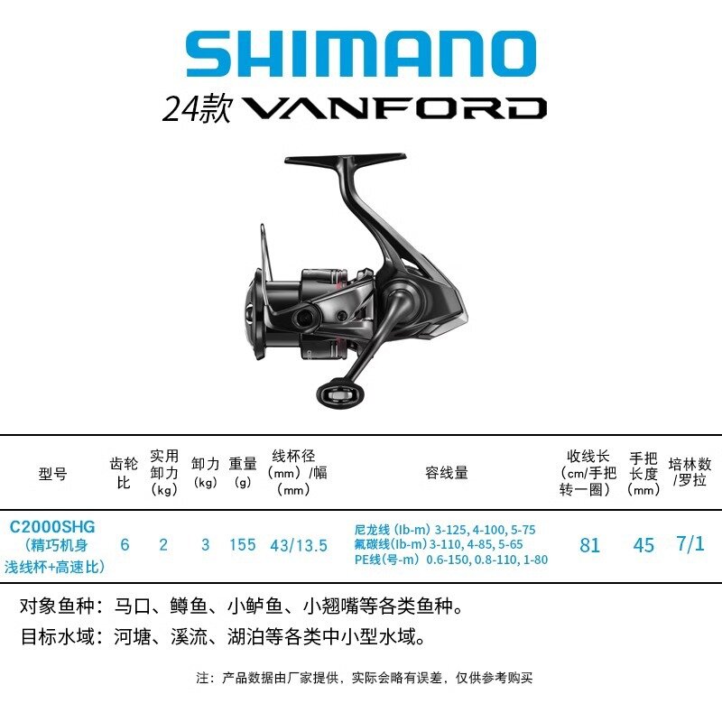 Рыболовная катушка SHIMANO 24 модели VANFORD, спиннинговая катушка, катушка для ловли на приманку, катушка для скальной рыбалки, морской рыбалки, береговая катушка